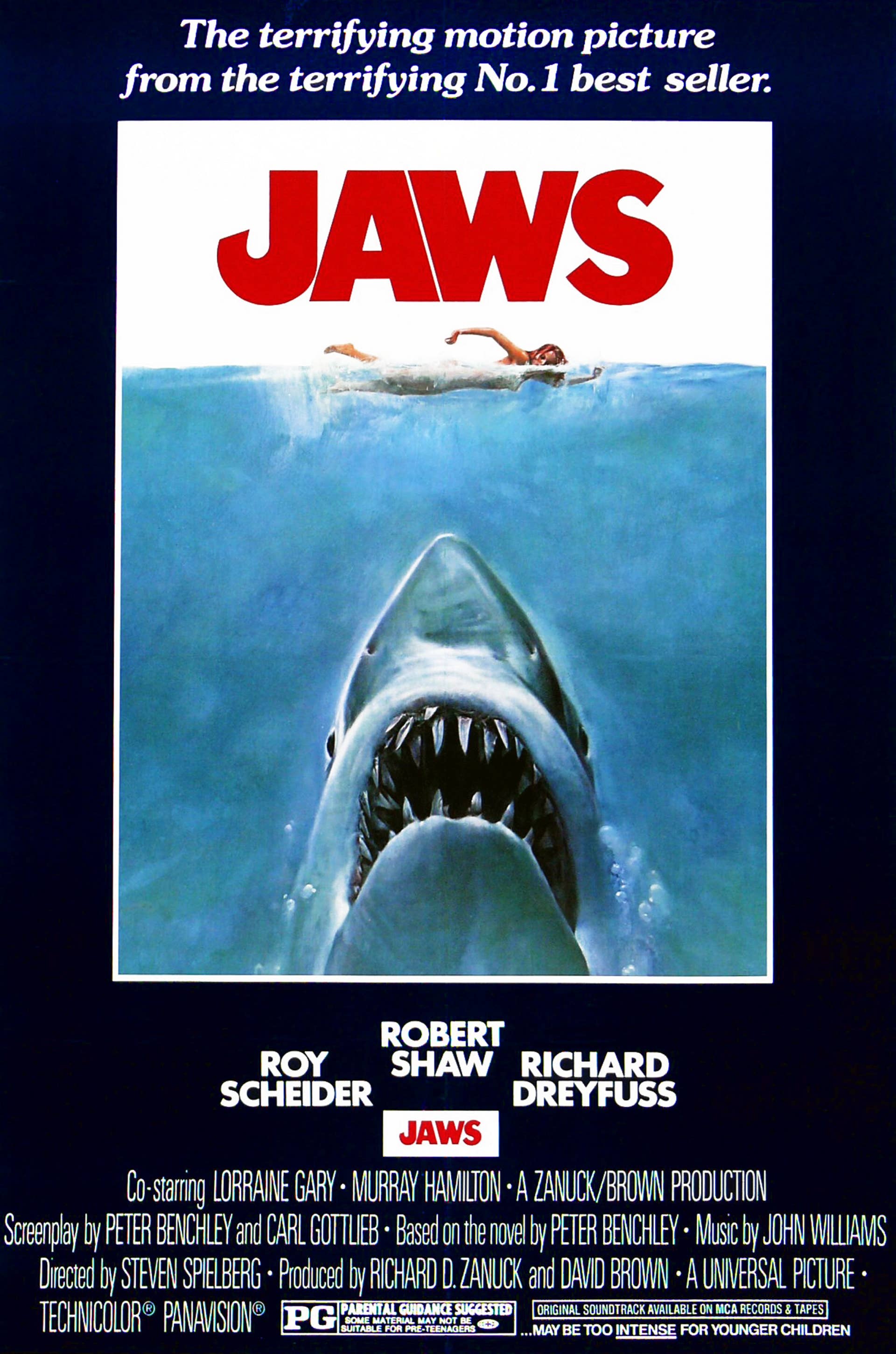 Iconic ‘Jaws’ Movie Poster Has 1 Major Mistake - Men's Journal