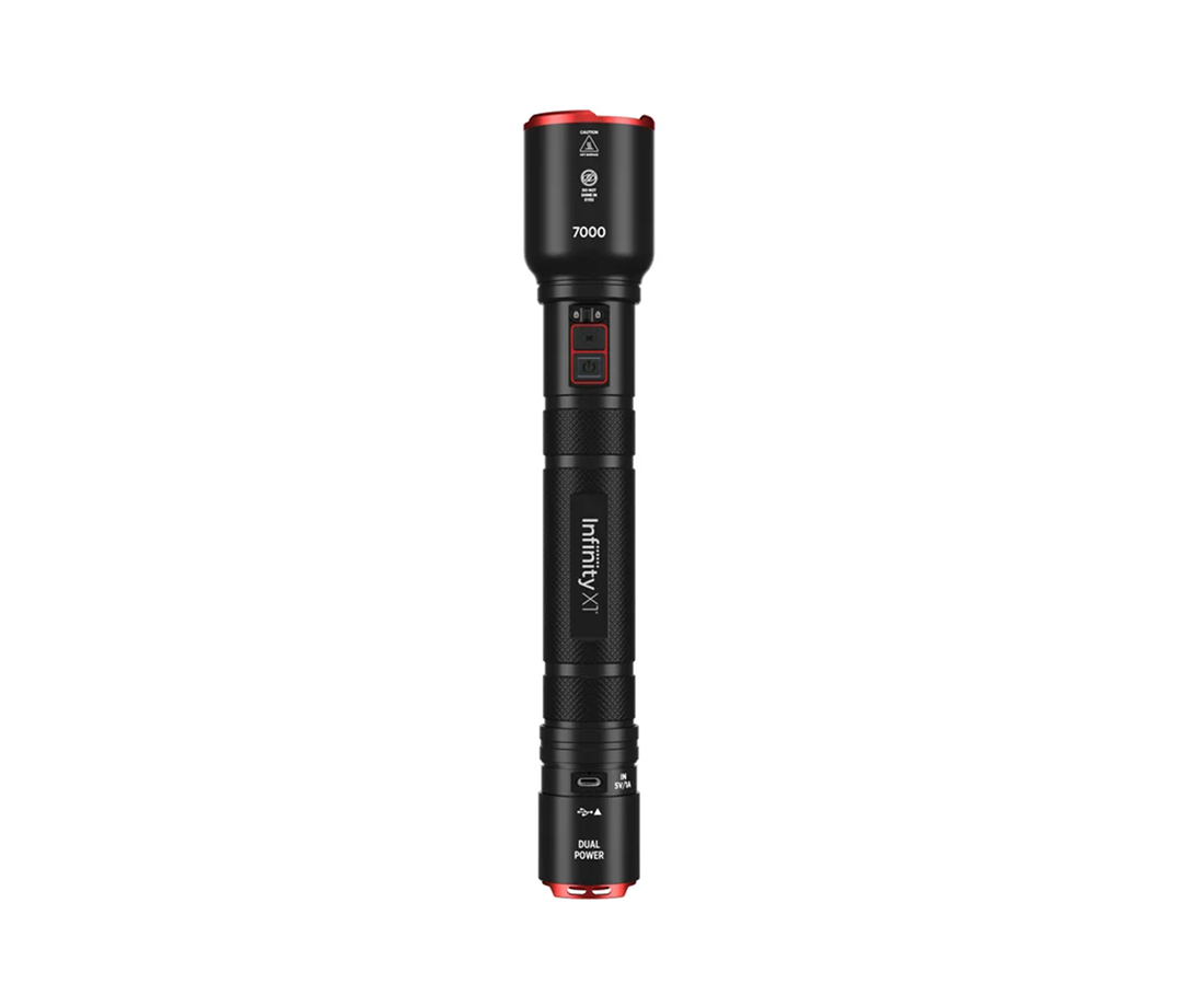 Best LED Tactical Flashlights You Can Buy Today - Men's Journal