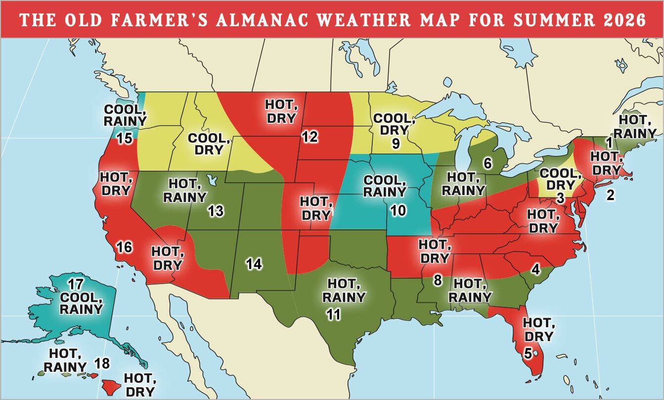 Old Farmer's Almanac Just Released Its Summer 2026 Forecast - Men's Journal