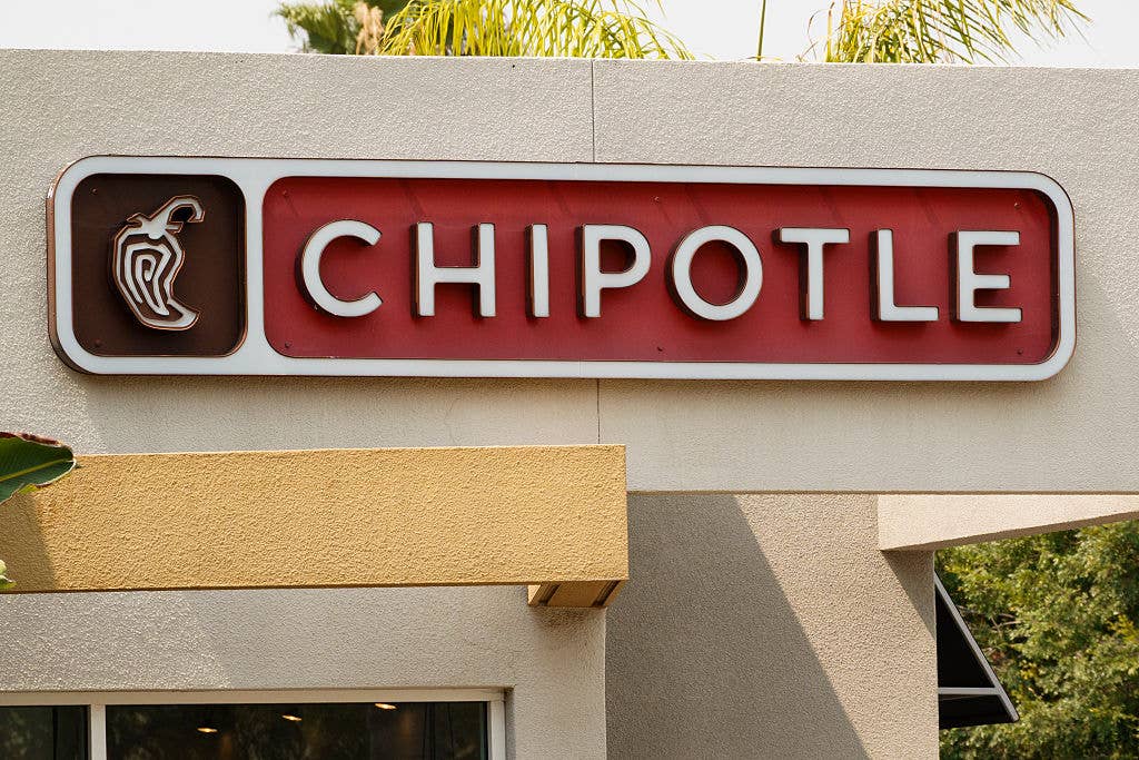 Chipotle Honey Chicken Return Date 2026: Swicy Menu Item Is Back - Men ...