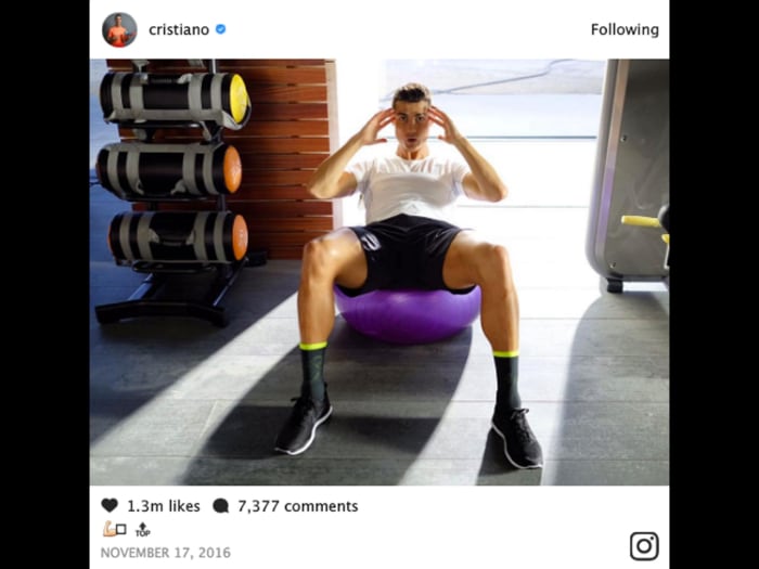 Cristiano Ronaldo’s 21 Most Shredded Instagram Workout Photos - Men's ...