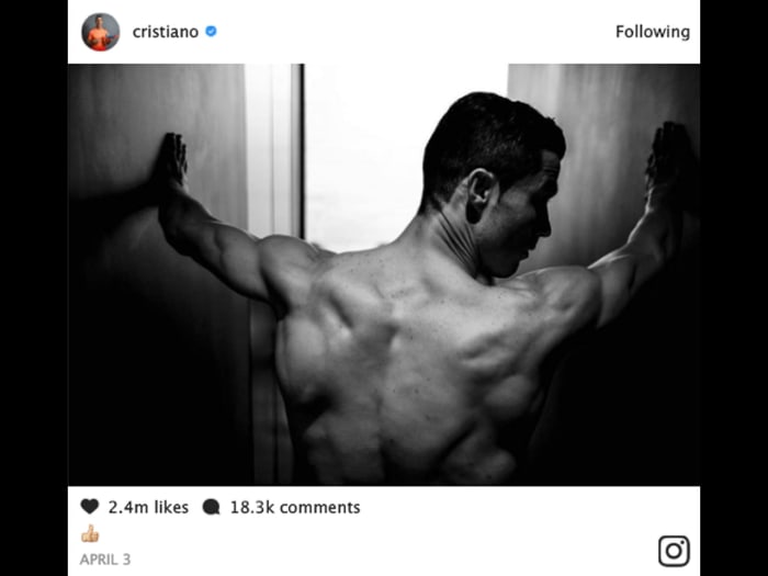 Cristiano Ronaldo’s 21 Most Shredded Instagram Workout Photos - Men's ...