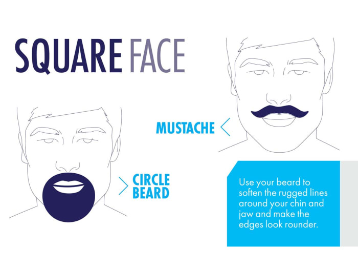 Best Beard Styles for Every Face Shape - Men's Journal