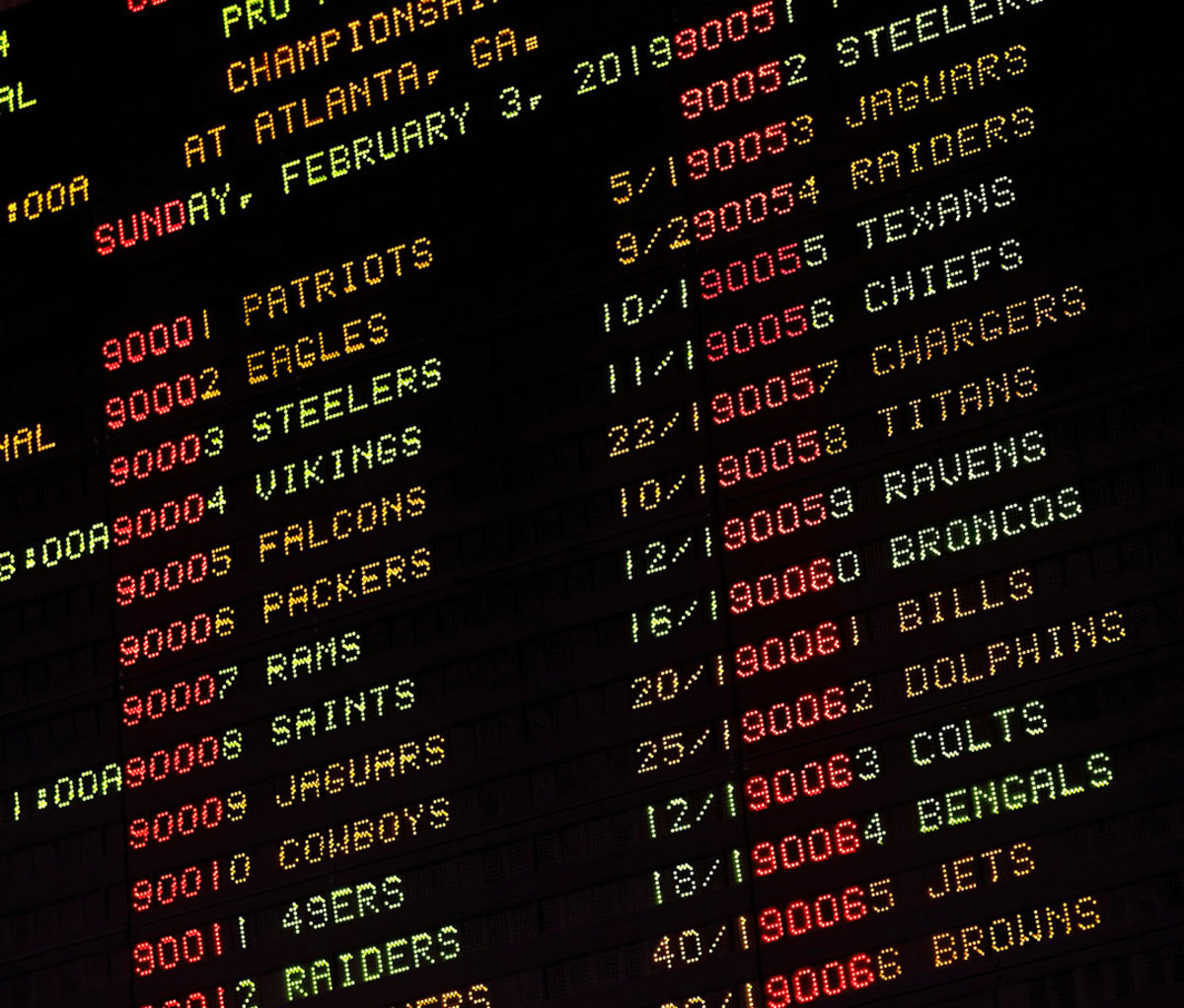 15 NFL Predictions for 2019: Rivalries, Playoffs, and the Super Bowl