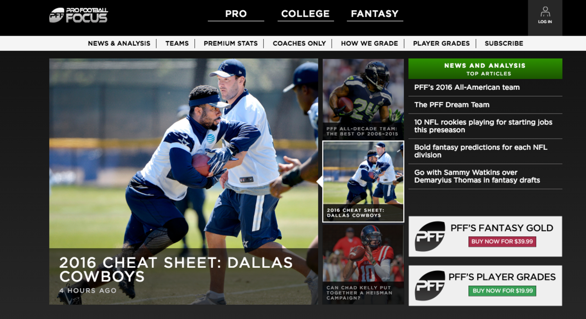 The Only Fantasy Football Stats, Strategies, and Sources That Matter