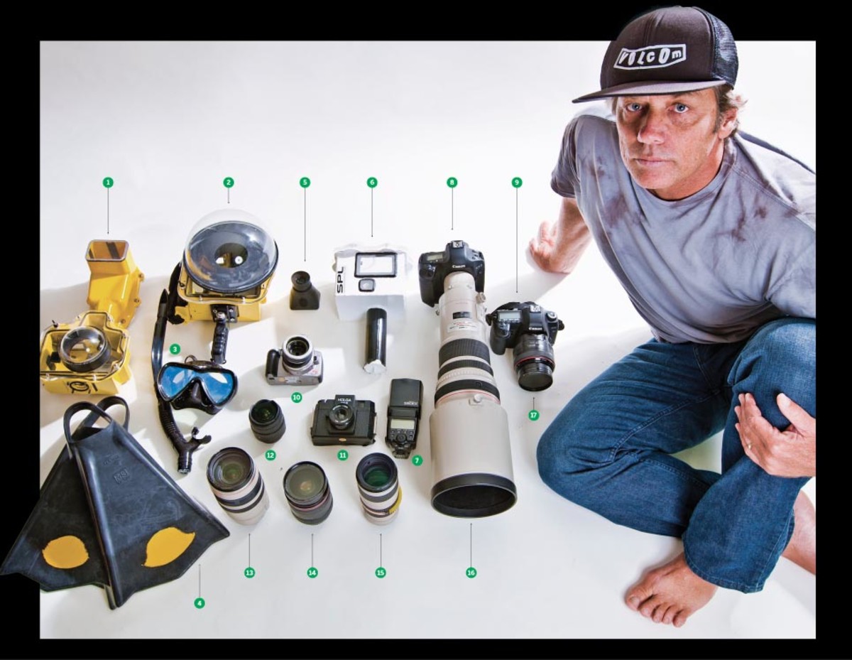 Pro Setup With TWS Senior Photog Brian Bielmann