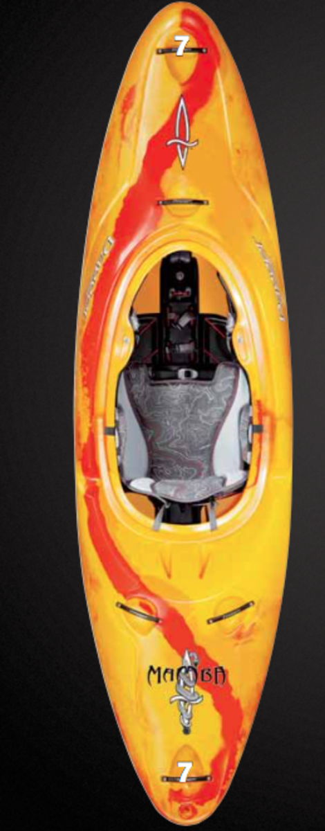 Anatomy of a Boat: Whitewater Kayak