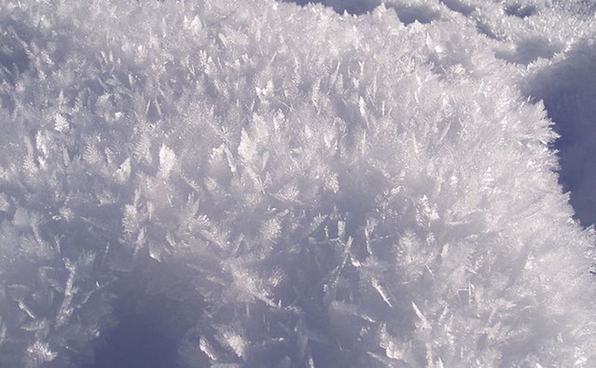 How to speak snow like a local