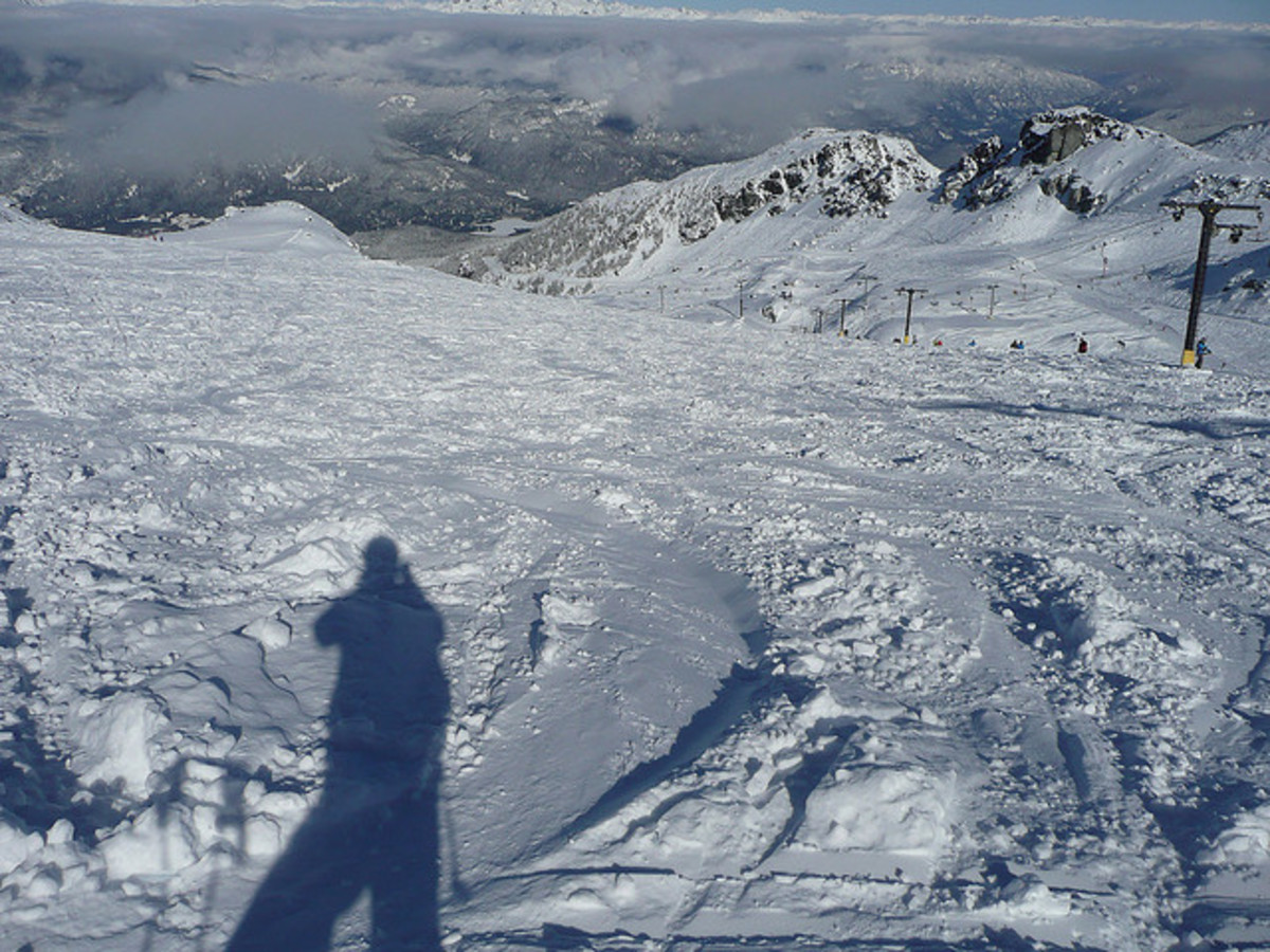 How to speak snow like a local