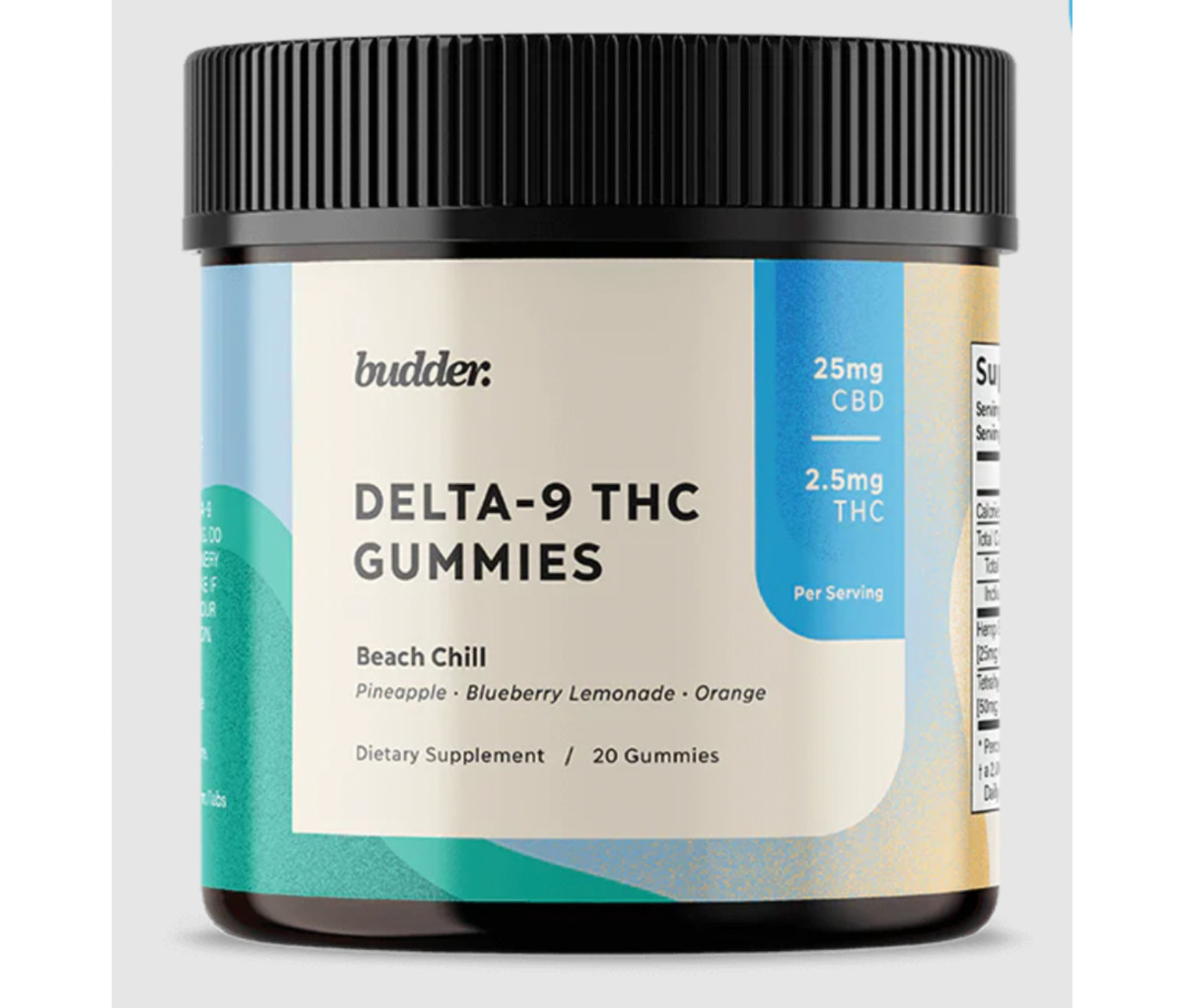 What Are the Best Gummies To Totally Chill Out? - Men's Journal