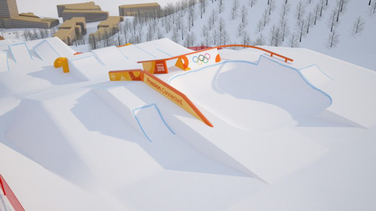 2018 Winter Olympic Snowboarding Slopestyle Course Plans Revealed