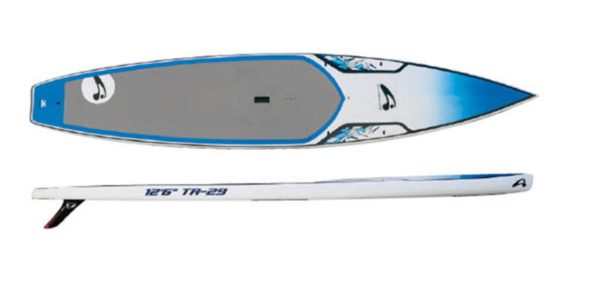 Board Review: Amundson TR-29