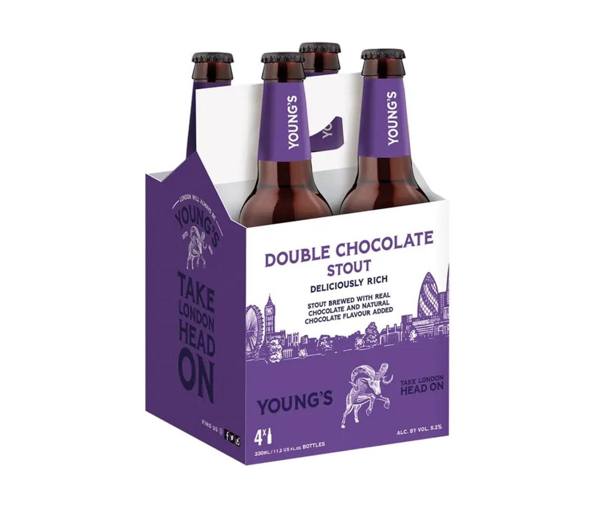 Best Stouts in the World: Oatmeal, Milk, Barrel-Aged, and More