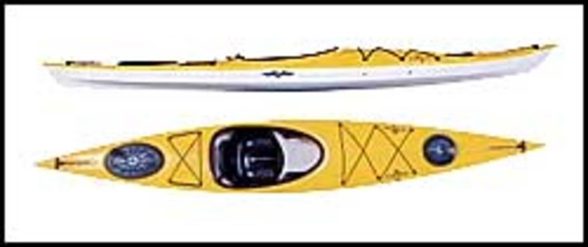 Recreational Kayaks Review