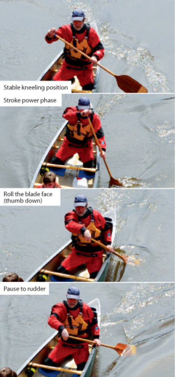 Virtual Coach: Tandem Basics - Paul and Willa Mason