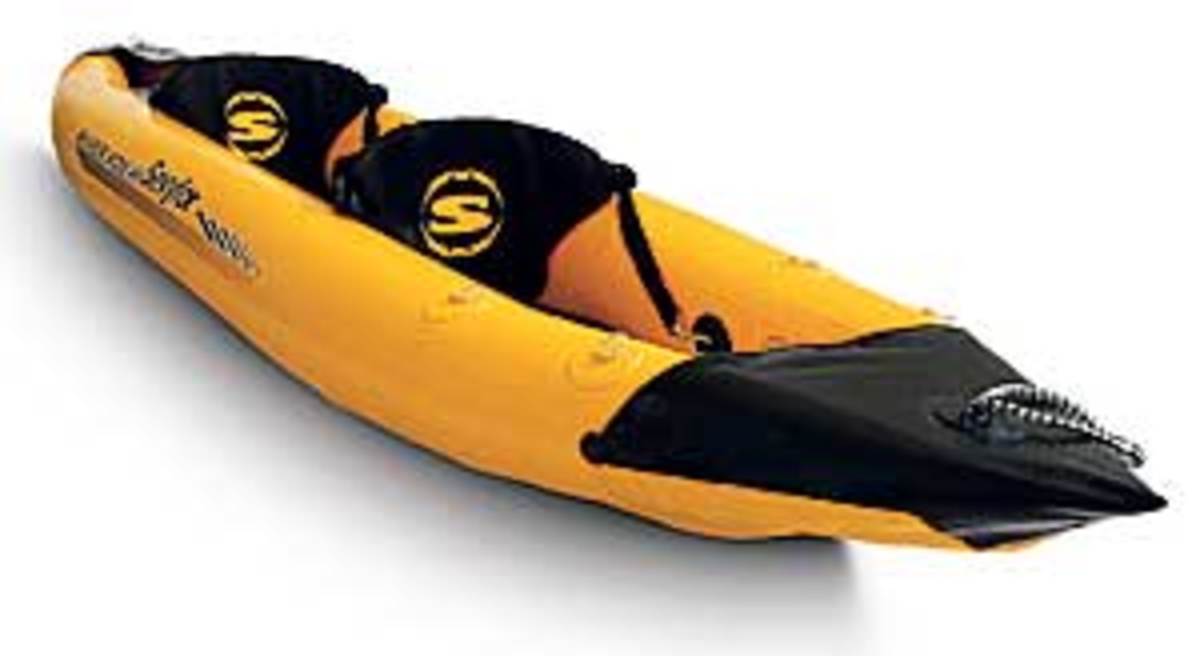 Inflatable Kayak Gear Review 2007