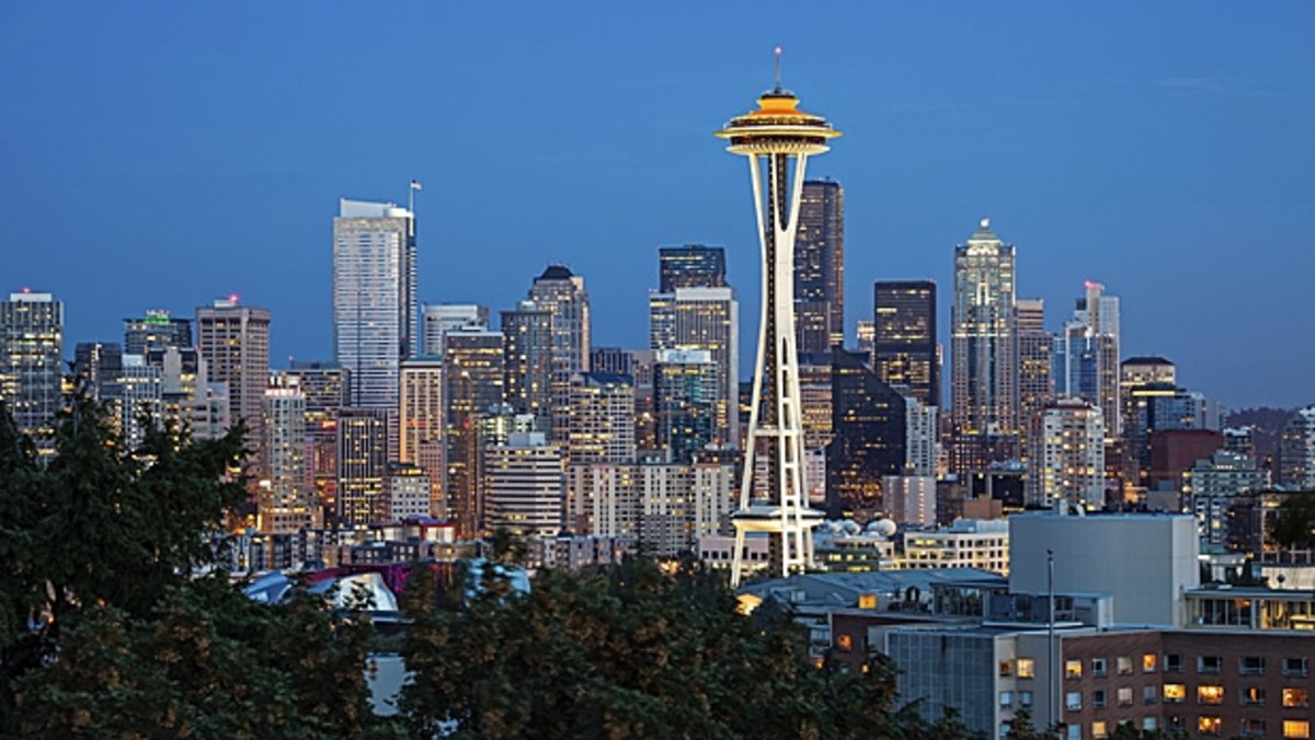 The Best World Cup Bars in America