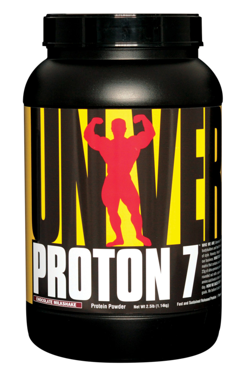 Your Guide to Purchasing Protein