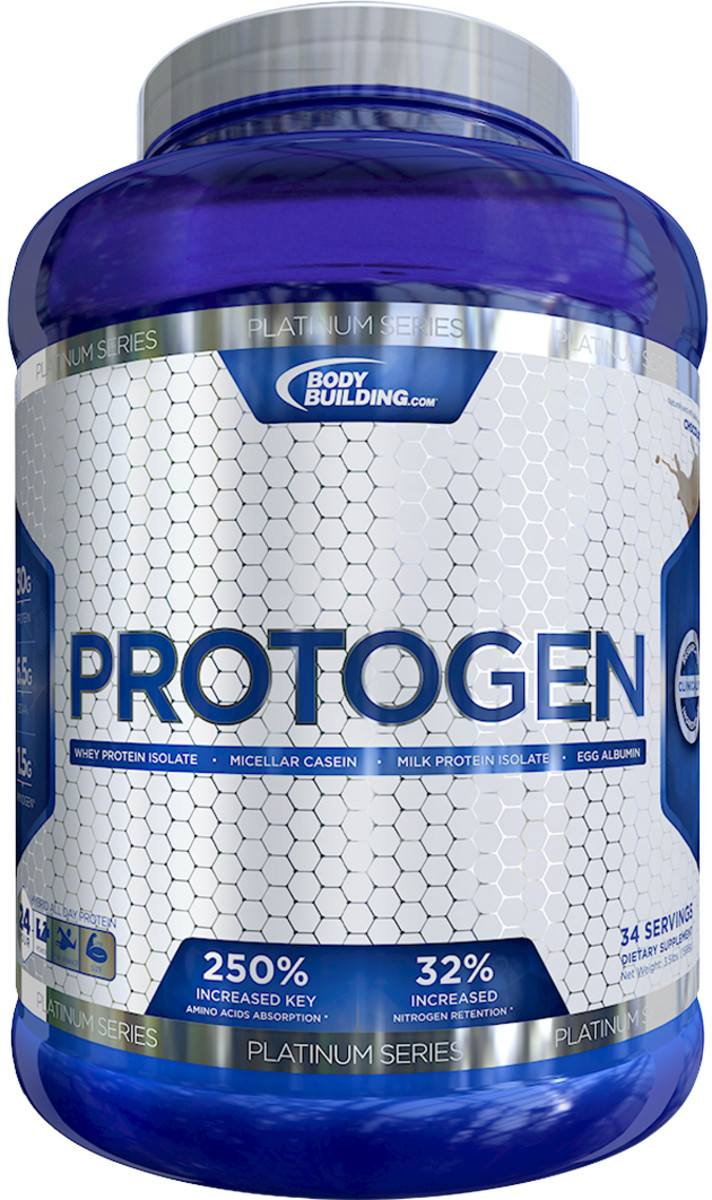 Your Guide to Purchasing Protein