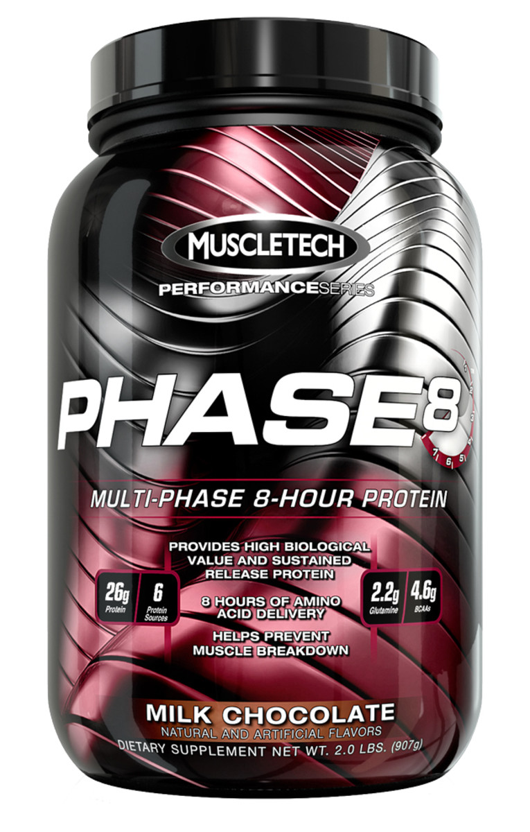 Your Guide to Purchasing Protein