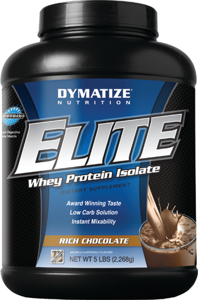 Your Guide to Purchasing Protein