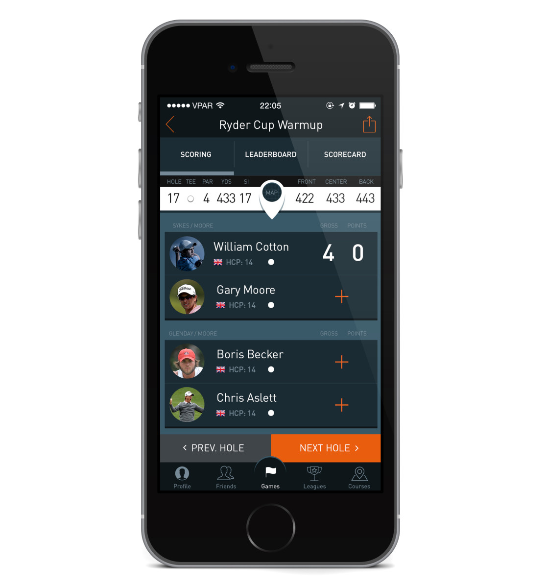 Must-Have Golf Accessories - Men's Journal