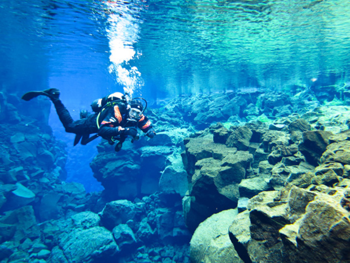 Top 10 Adventure Activities in Iceland