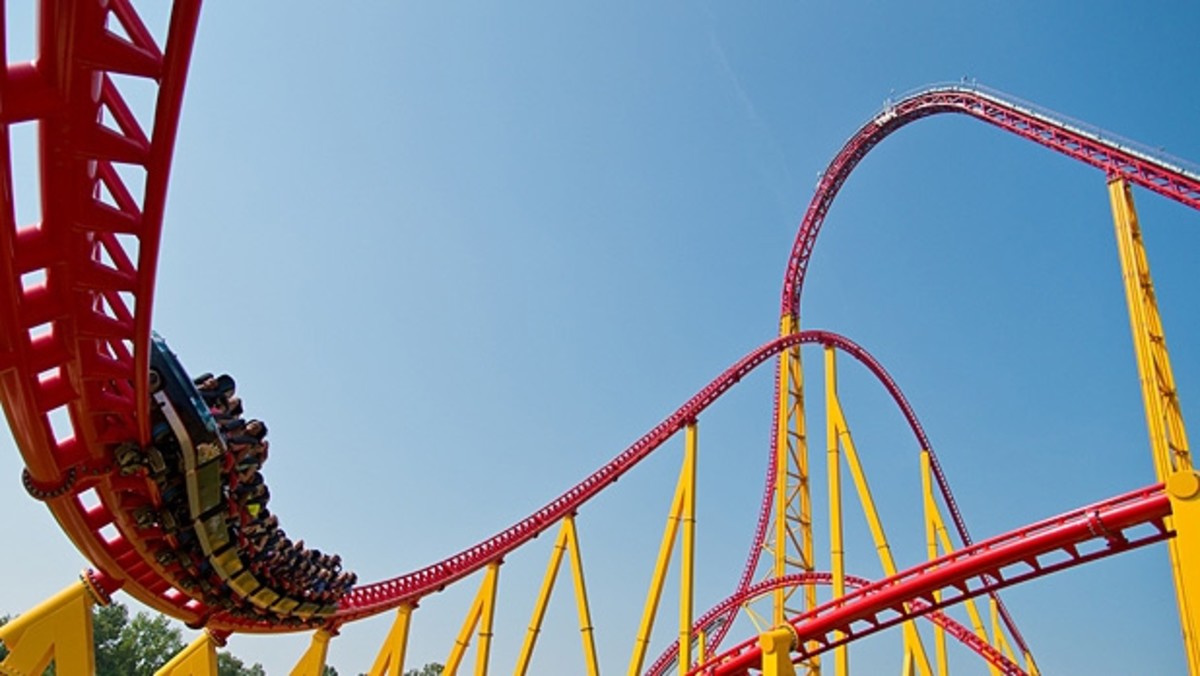 Best Roller Coasters