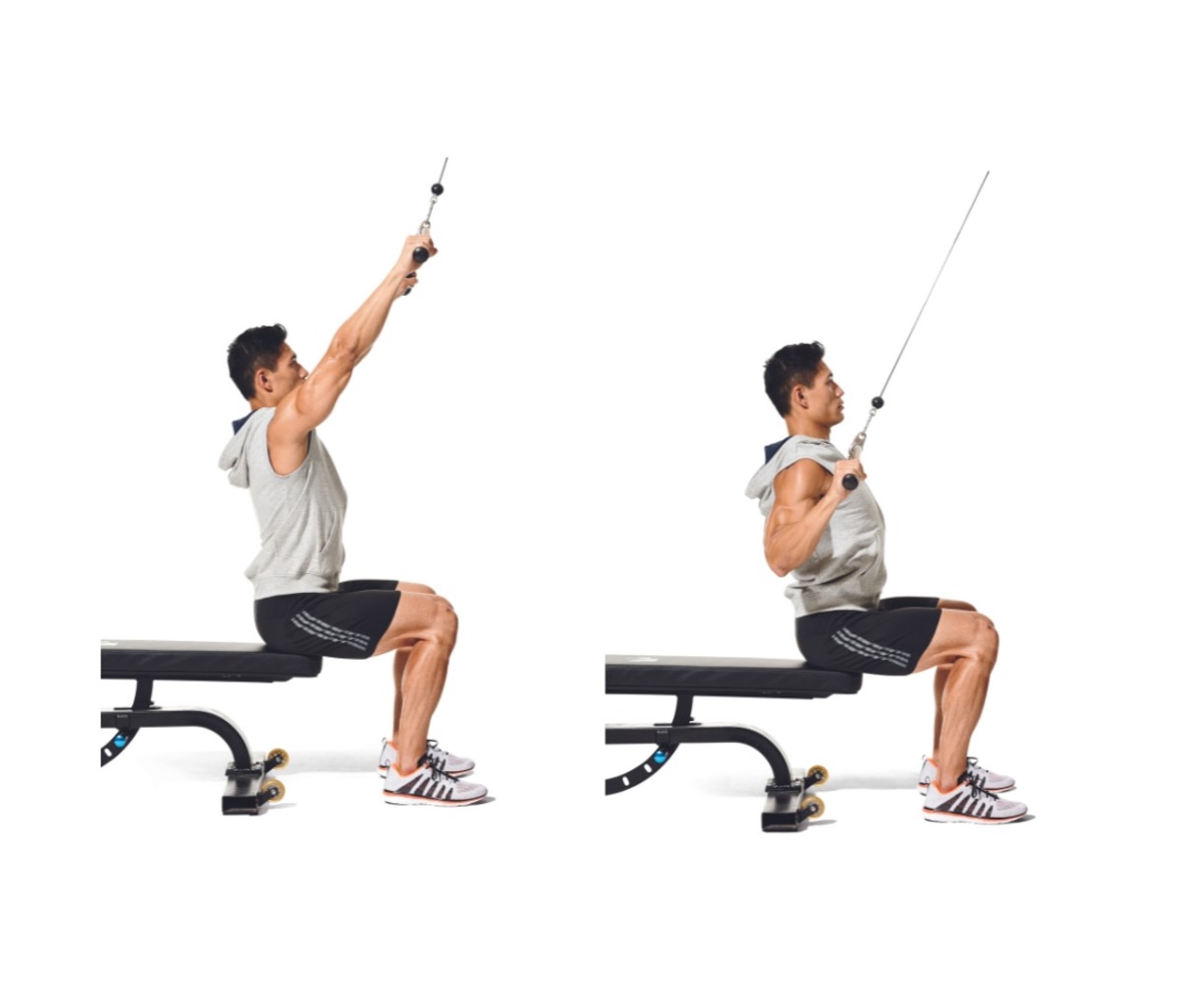 Lats Strengthening Activities 6 Best Vertical Pulling Exercises To