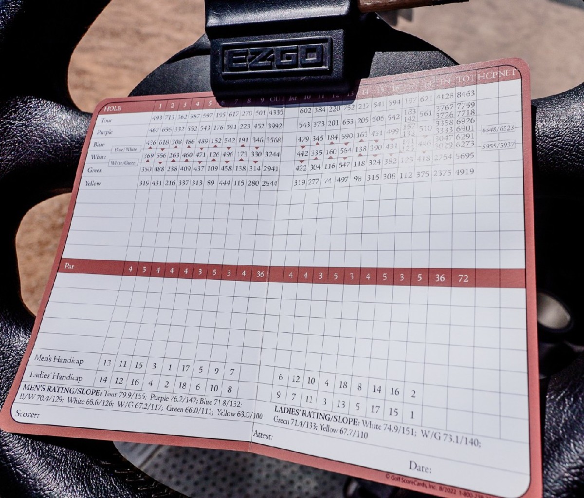 How to Survive 18 Holes at RainDance Golf Course