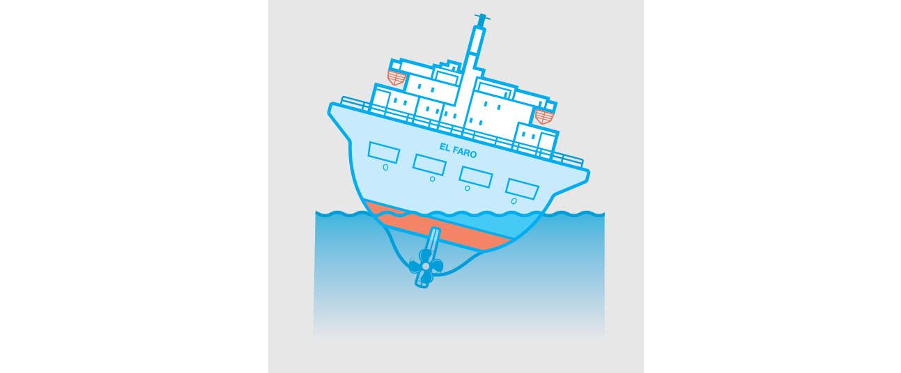 The Last Voyage of the SS El Faro - Men's Journal