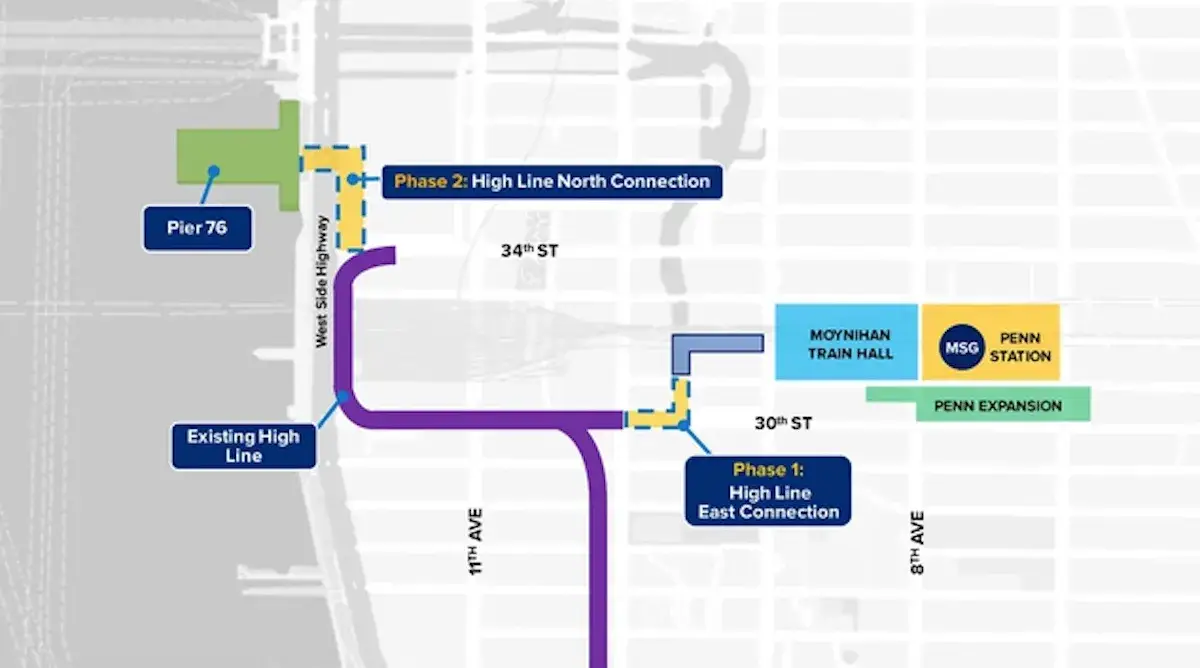 NYC's High Line Park Opens New Moynihan Connector Extension - Men's Journal