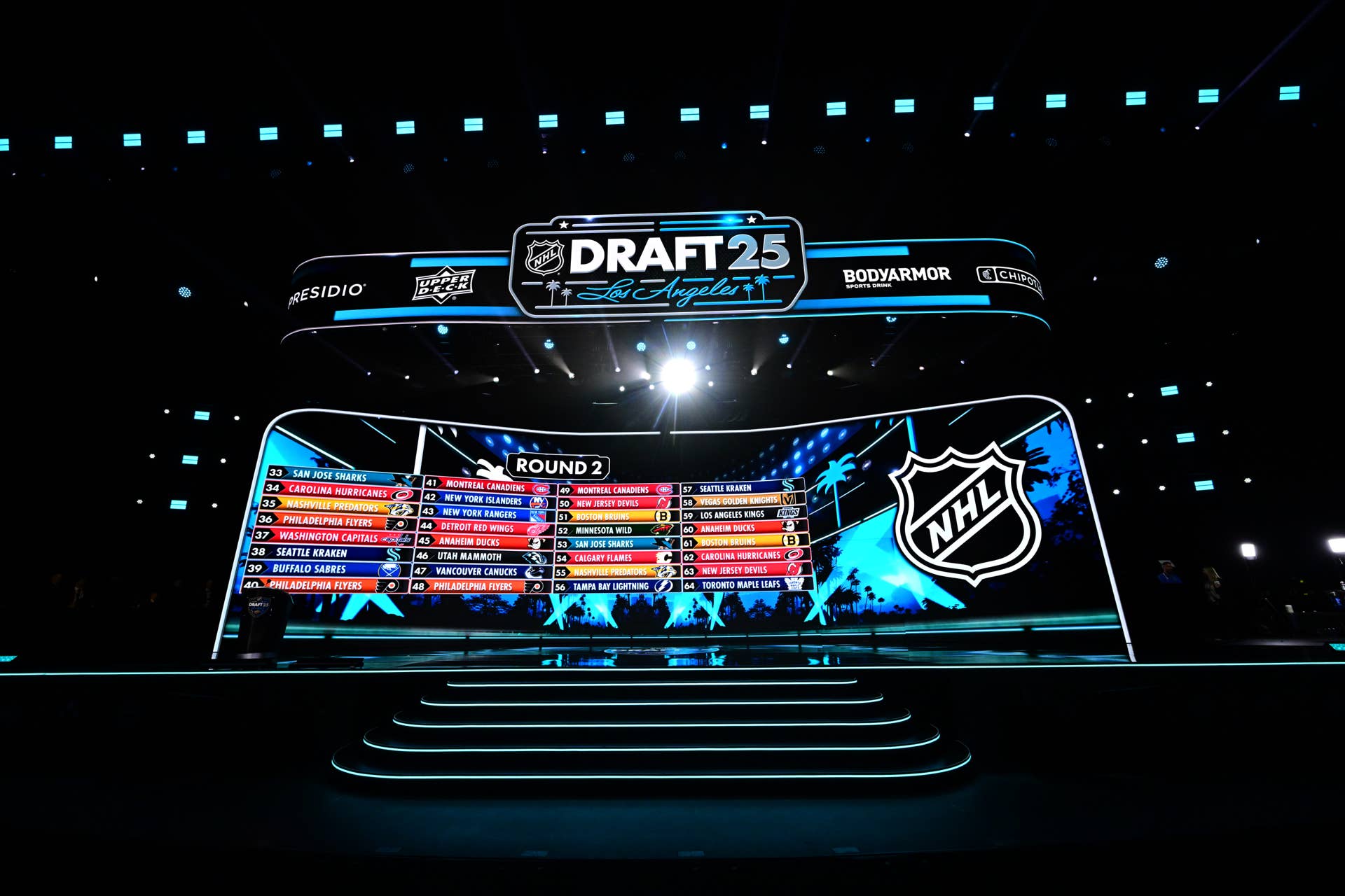 Gavin McKenna Assault Charge Puts Top NHL Draft Prospect in Spotlight ...