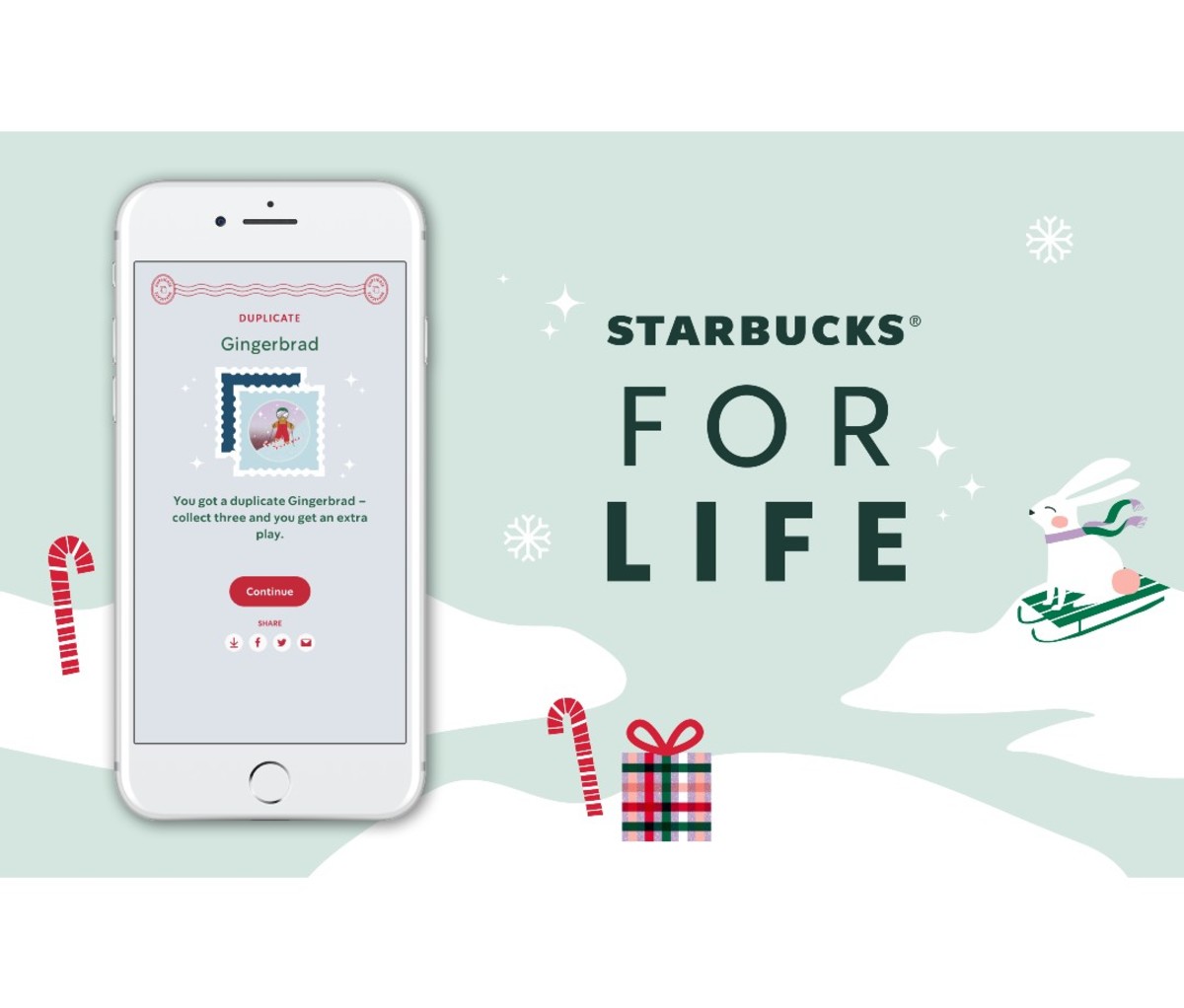 Here’s How to Win Starbucks for the Next 30 Years | Men's Journal