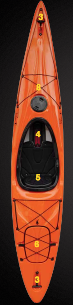 The Anatomy of a Sea Kayak - Men's Journal